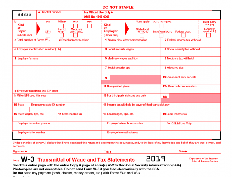 Payroll Forms Employers Need