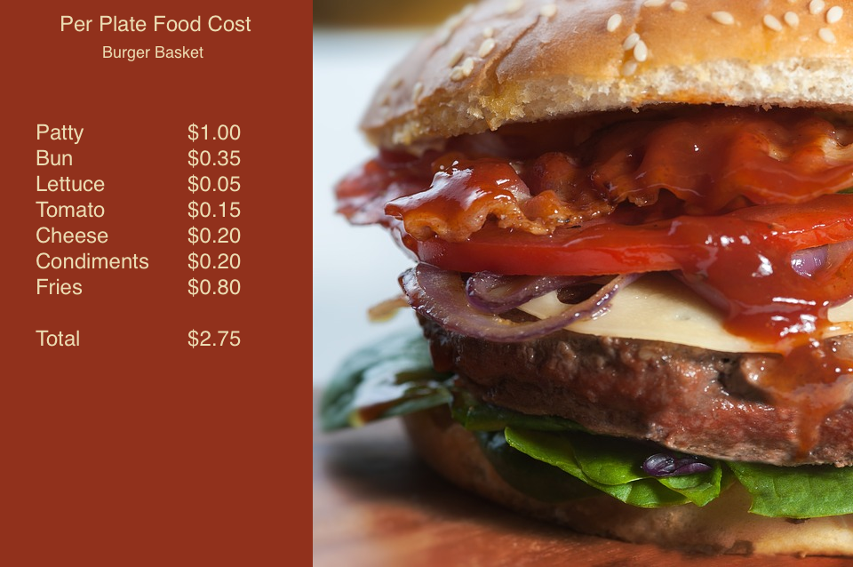 The Basics of Restaurant Management in 6 Steps | Blog Hồng