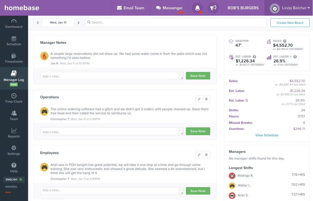 The Basics of Restaurant Management in 6 Steps | Blog Hồng