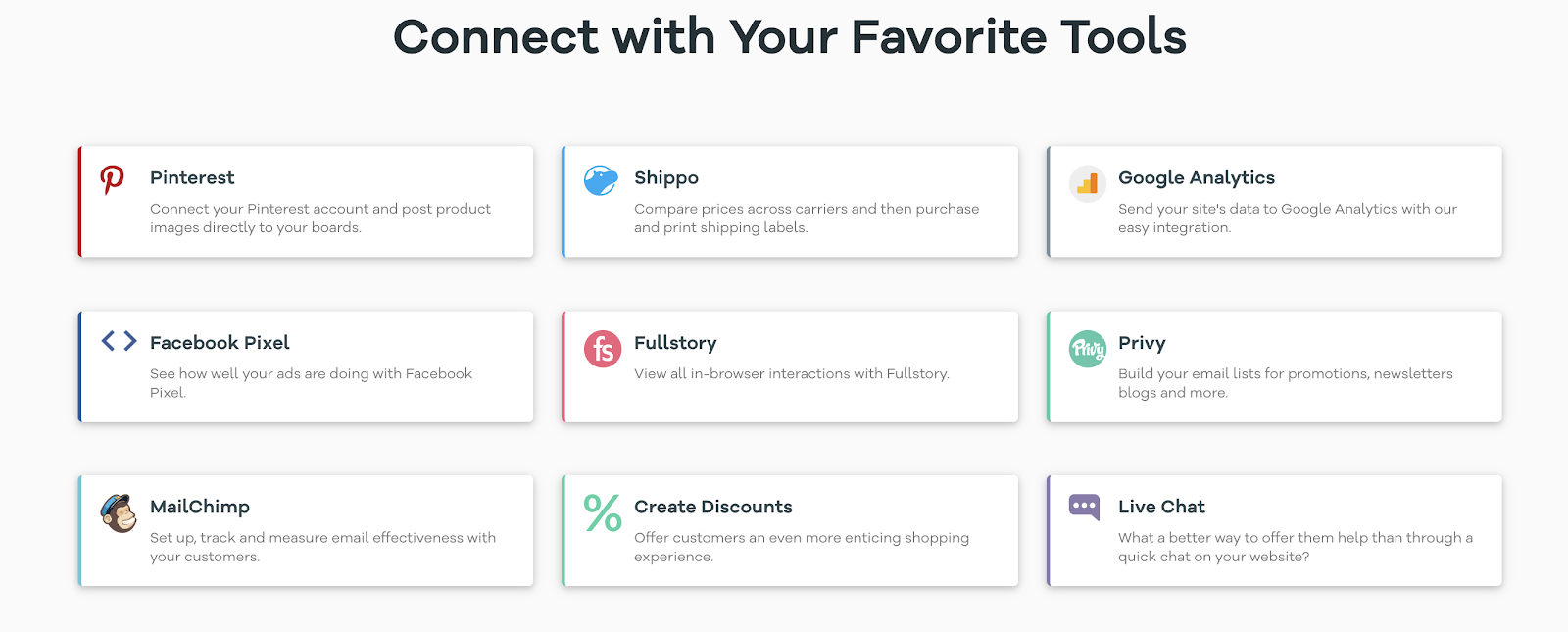 6 Best Ecommerce Platforms of 2020