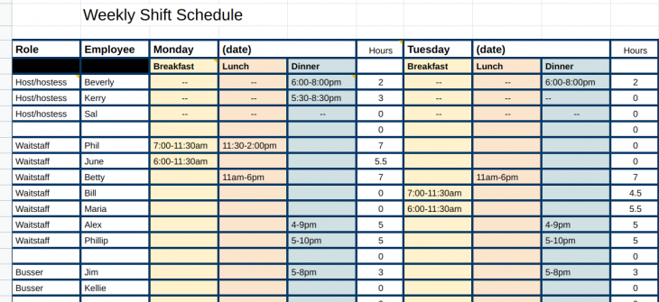 How to Schedule Employees