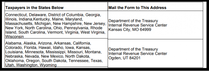 IRS Form 8832 Instructions & FAQs