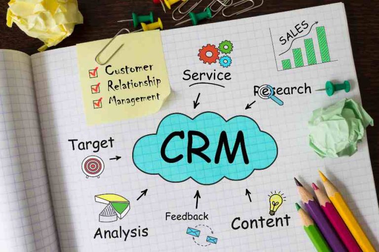 7 Best Ecommerce CRM Software for Small Business in 2025