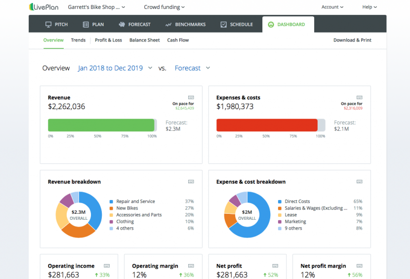 How to Start a Business: The Complete Guide