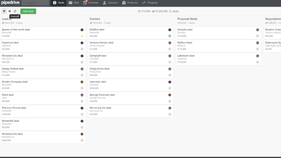 11 Best Sales Forecasting Tools & Software for 2020