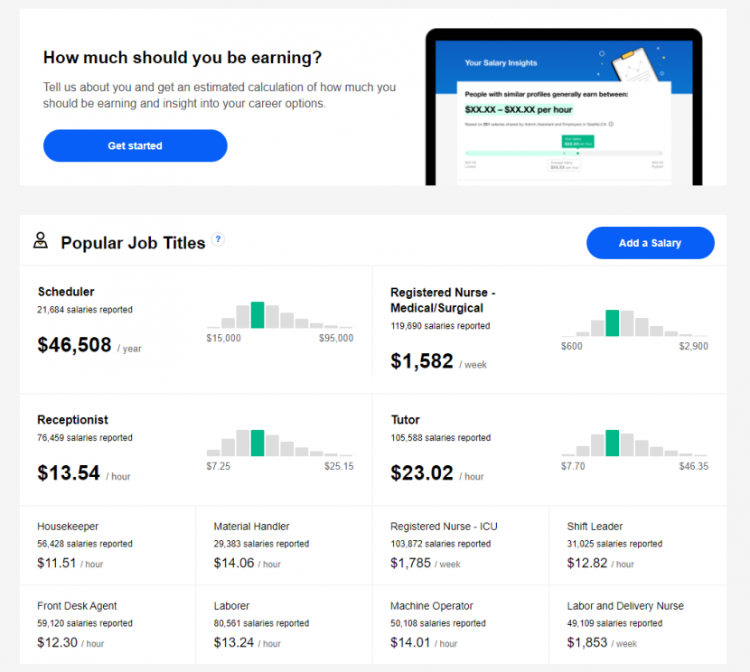 How to Hire Employees in 7 Steps [+ Free Checklist]