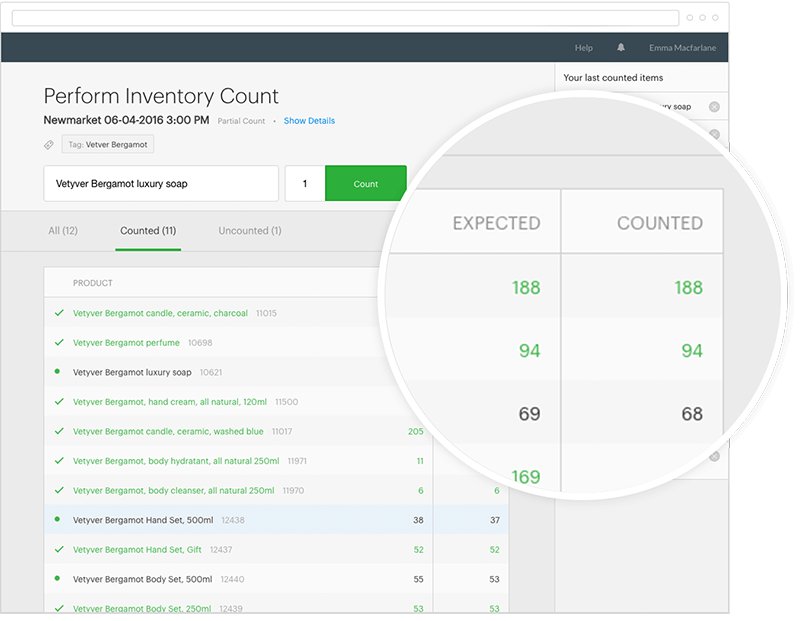 Inventory Shrinkage: Definition, Causes & How to Prevent It