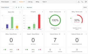 Top 9 Call Center Metrics for Small Businesses