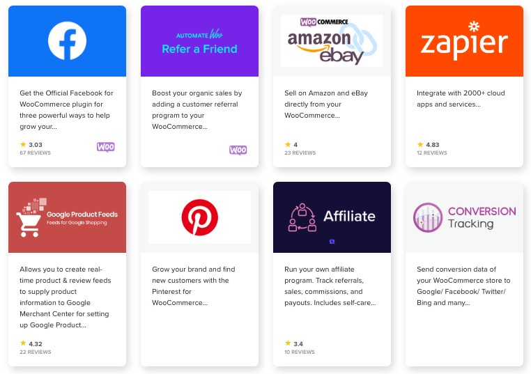5 Best Ecommerce Platforms
