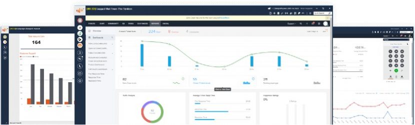 6 Best Predictive Dialer Software