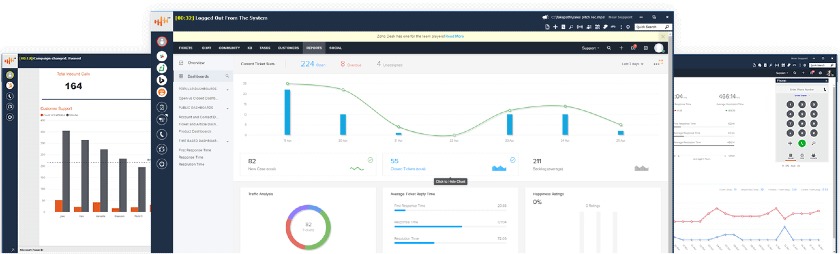 6 Best Predictive Dialer Software