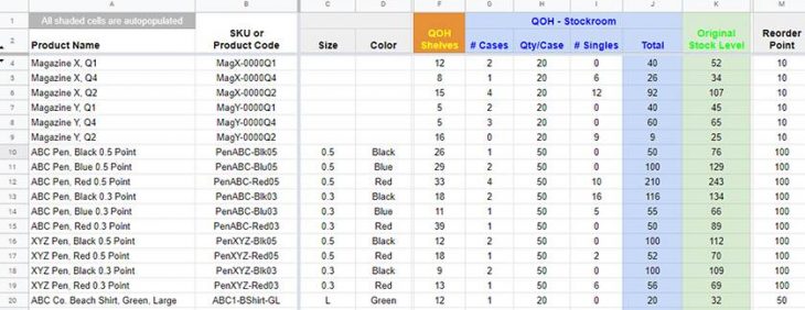 10 Free Inventory Templates + Instructions