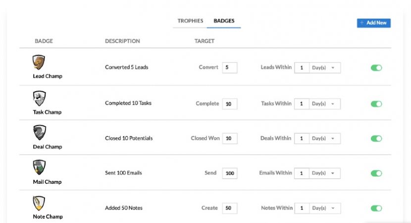11 Best Sales Gamification Software Tools