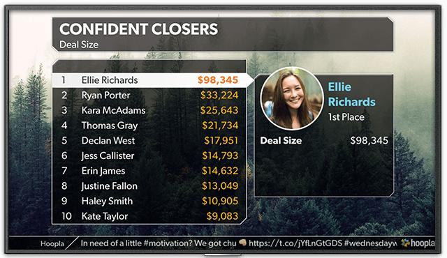 11 Best Sales Gamification Software Tools