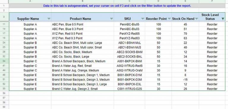 10 Free Inventory Templates + Instructions