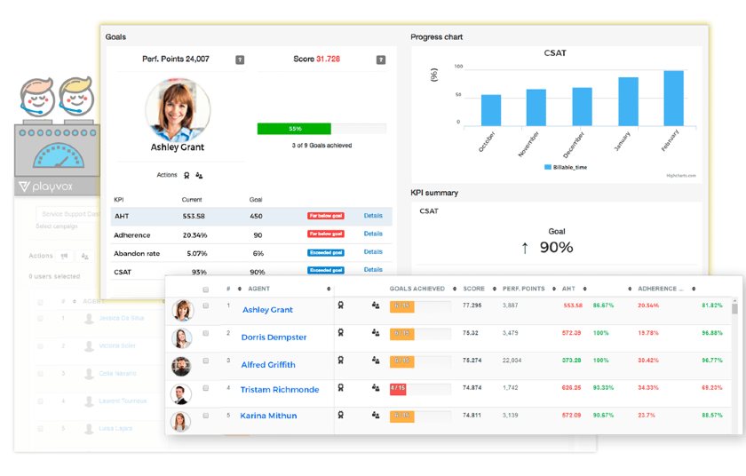 11 Best Sales Gamification Software Tools