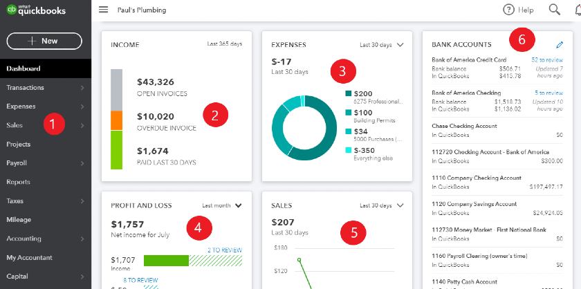 Zoho Books vs QuickBooks: Price, Features & What’s Best