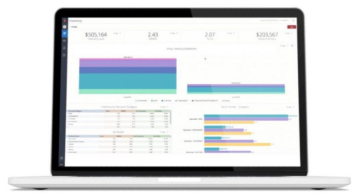 10 Best Point-of-Sale (POS) Systems for 2021