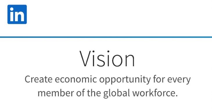 20 Vision Statement Examples to Help You Write Your Own (+ Worksheet)