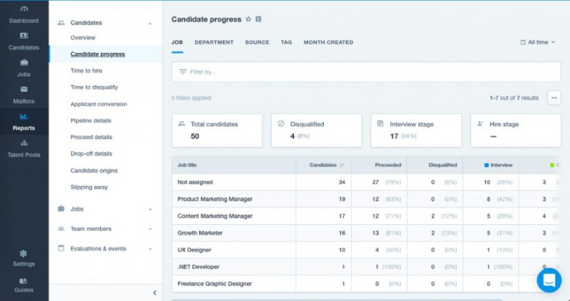 8 Best Recruitment Software Providers