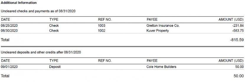 How to Process Bank Reconciliations in QuickBooks