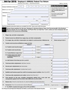 What Is Form 944? Plus Instructions