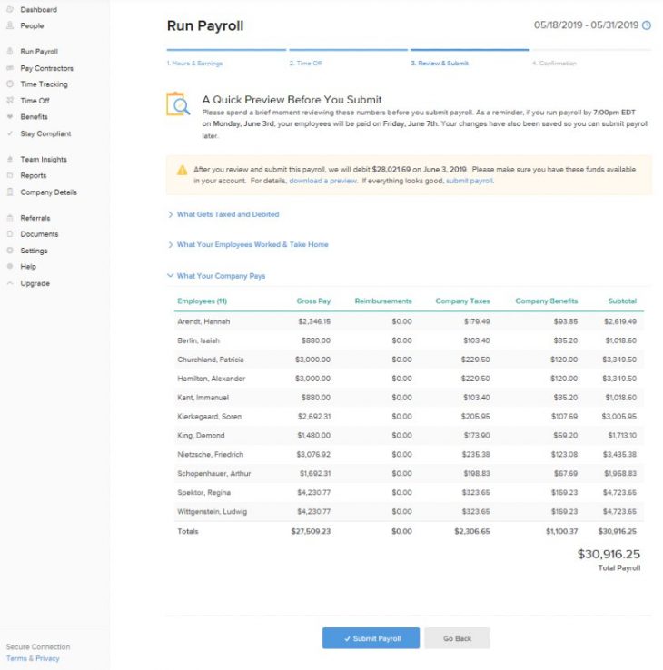 Self Employed Payroll: How to Process Your Own Paycheck