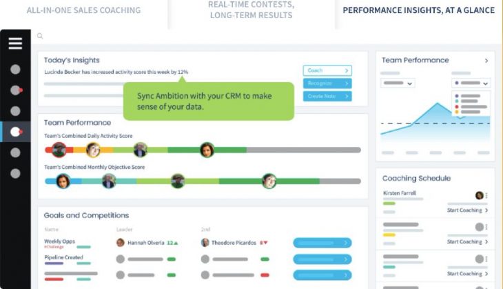 Sales Performance Review Templates & Management Software