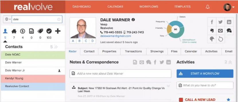 6 Best Real Estate CRMs for 2021