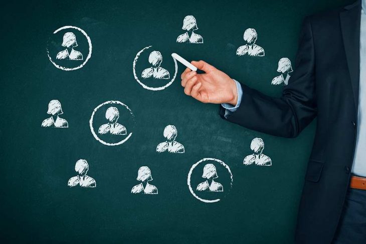 What Is a Shopper Profile? 9 Types of Shoppers