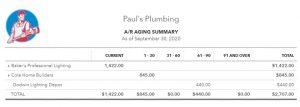 How to Run an Accounts Receivable Aging Report in QuickBooks Online