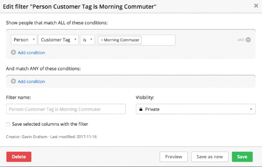 How to Improve Sales Targeting With Customer Profiles & CRMs