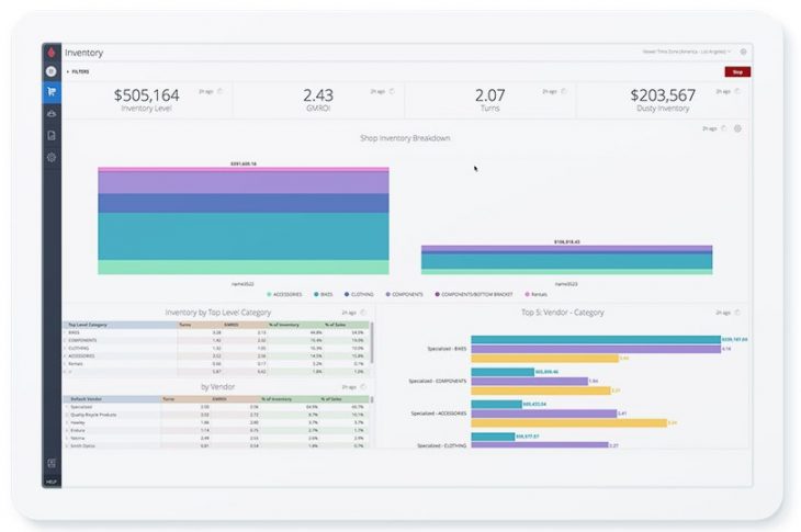 Retail Metrics: How to Drive Sales in Your Small Business
