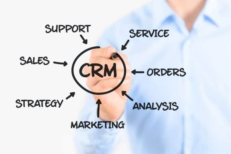Zoho CRM Review: Pricing, Features, Pros & Cons