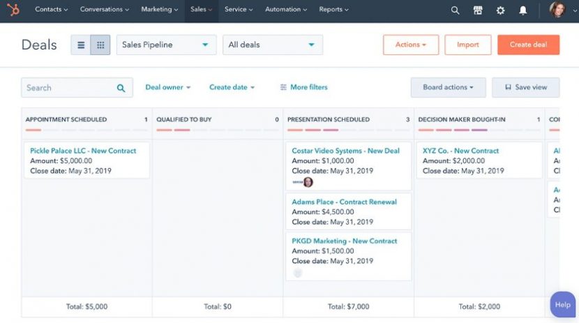 Lead Generation: A Guide for Small Business