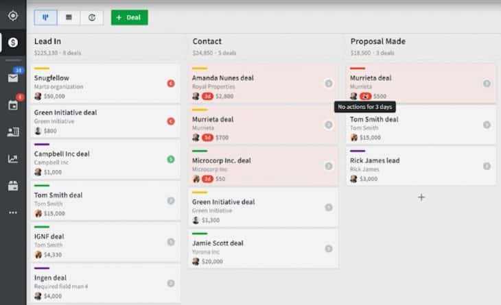 Pipedrive Review: Is Pipedrive Right for Your Business?