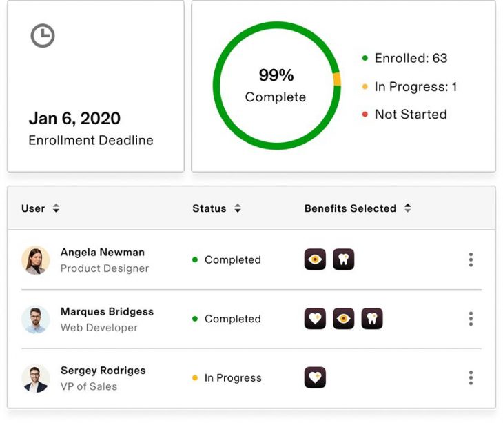 Rippling Review: Is It the Right HR Payroll Software for Your Business?