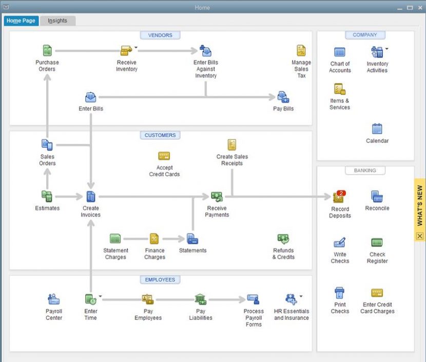 QuickBooks Desktop Premier Review: Features and Pricing for 2022