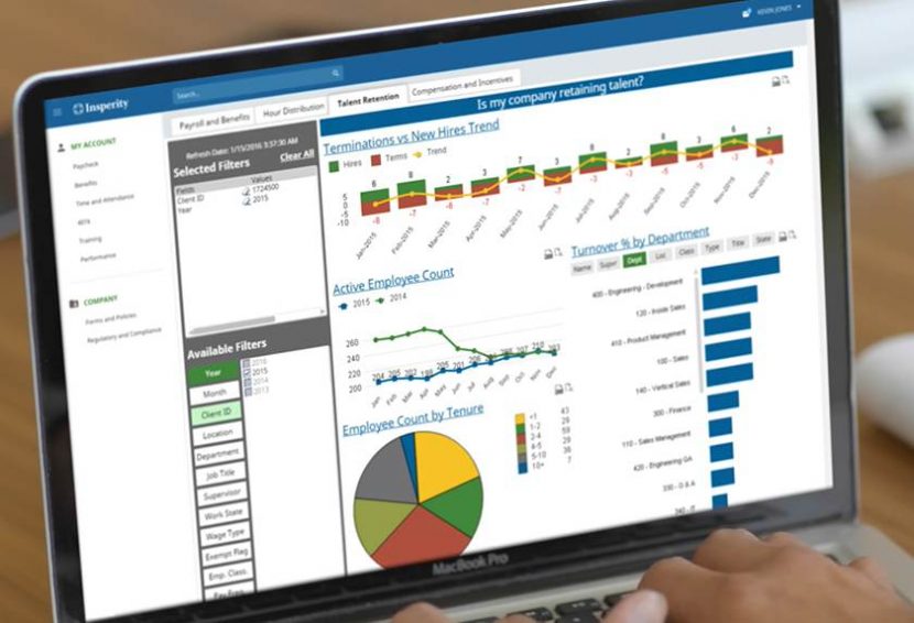 Insperity PEO Reviews: Is It Right for Your Business?