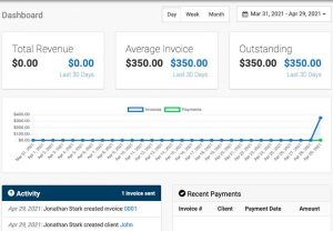 Invoice Ninja Review and Pricing for 2021