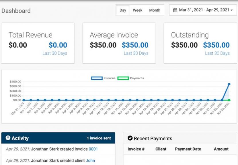 Invoice Ninja Review and Pricing for 2021