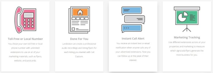 6 Best FSBO (For Sale by Owner) Lead Sources in 2023