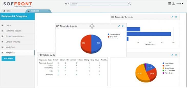 6 Best White Label CRM Systems in 2021