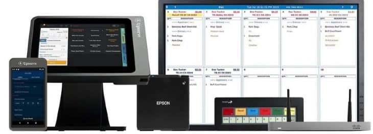 6 Best Cafe POS Systems for 2021