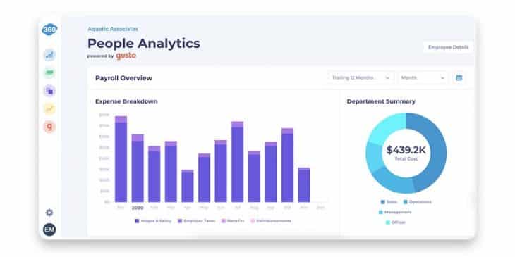 Bookkeeper360 Review and Pricing