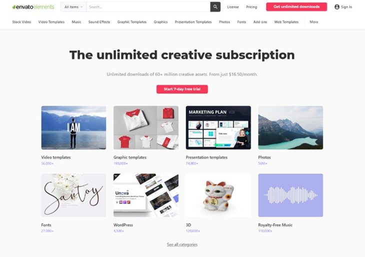 15 Best Places to Get Free Images for Website Design