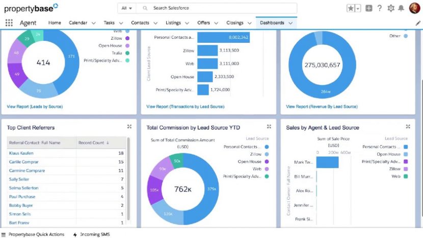7 Best Commercial Real Estate CRMs for 2021