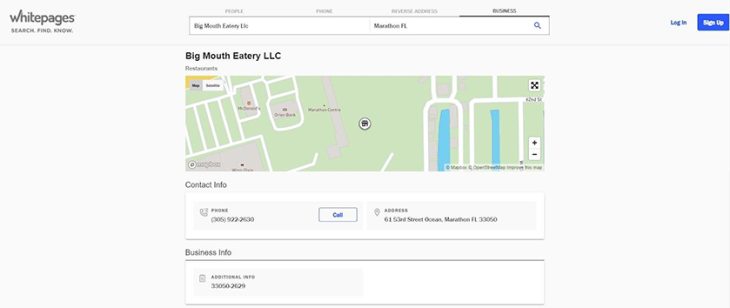 47 Best Online Business Directories for SEO Listings