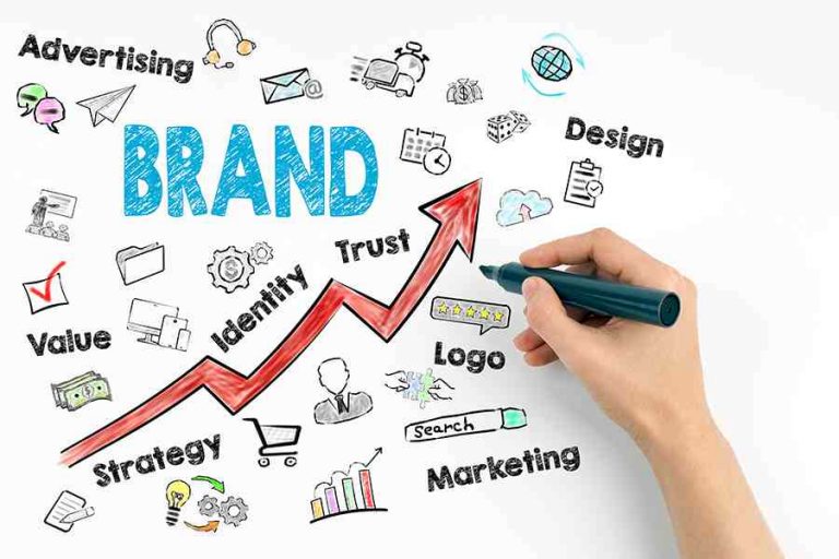 How to Create a Brand Strategy in 8 Steps (+ Free Template)