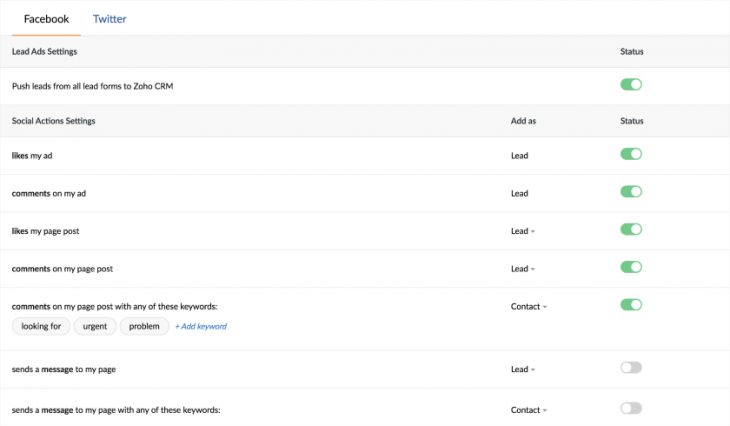5 Steps to Creating an Effective CRM Process